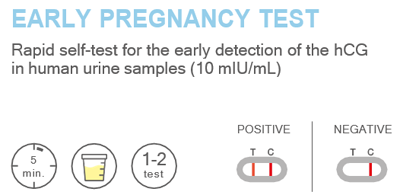 Prima – Early Pregnancy Test (2 Tests)